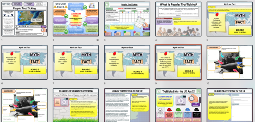 People Human Trafficking - Slavery | Teaching Resources