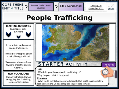 People Human Trafficking - Slavery | Teaching Resources