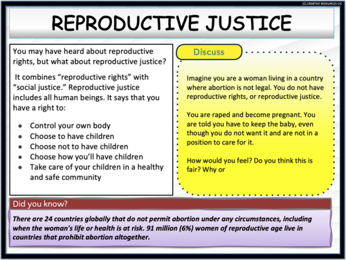 What is reproductive Justice | Teaching Resources