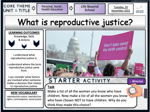 What is reproductive Justice | Teaching Resources