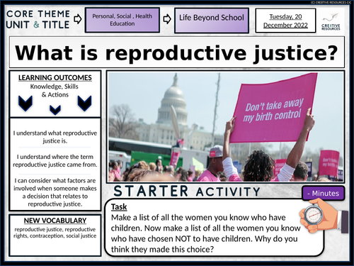 What is reproductive Justice | Teaching Resources