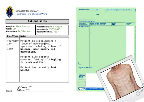 Nutrient Deficiency | Teaching Resources