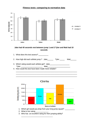 Component 3 : LAB Fitness tests- comparing to normative data | Teaching ...