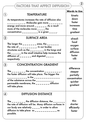 Diffusion | Teaching Resources