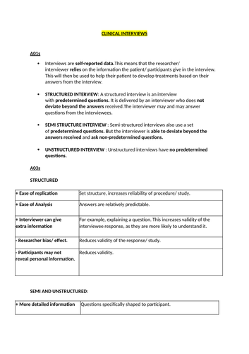 CLINICAL INTERVIEWS | Teaching Resources