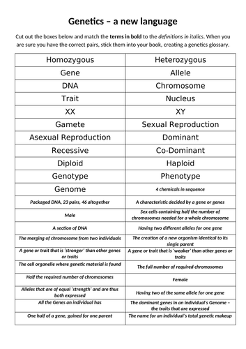 Genetics Literacy and Key Terms | Teaching Resources