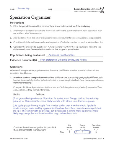 Speciation | Teaching Resources