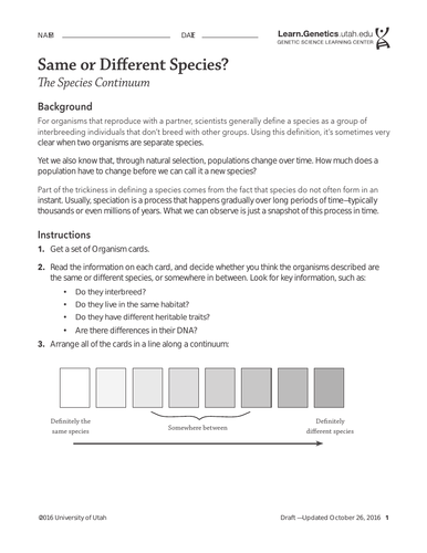 Speciation | Teaching Resources