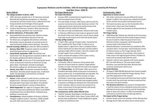 GCSE History 'Superpower relations and the Cold War' overview knowledge ...