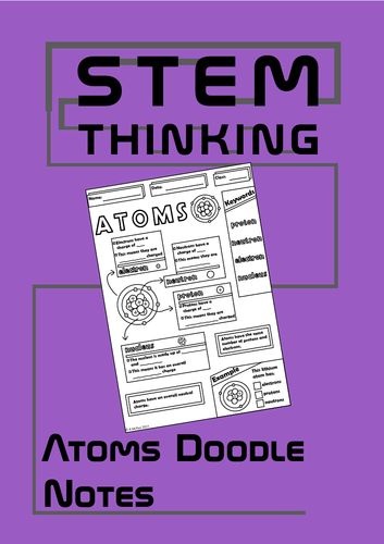 Atomic Structure Teaching Resources