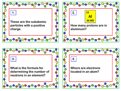 Atoms, Ions and Isotopes | Teaching Resources