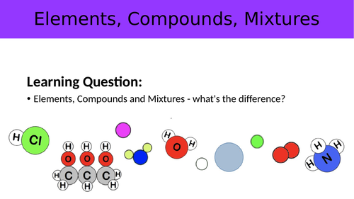 Elements, Compounds and Mixtures | Teaching Resources