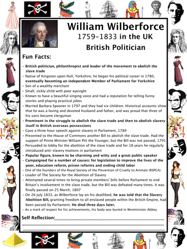 William Wilberforce PACKET & ACTIVITIES, Important Historical Figures ...