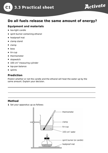 Burning Fuels | Teaching Resources