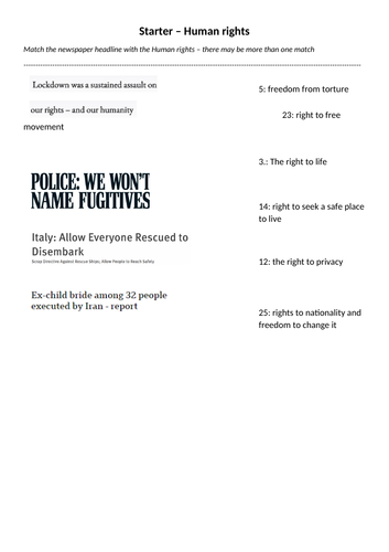 Human Rights and the UN | Teaching Resources