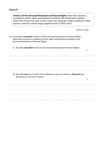 Human Rights and the UN | Teaching Resources