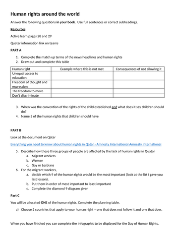 Human Rights and the UN | Teaching Resources