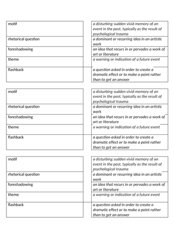 The Hunger Games | Teaching Resources