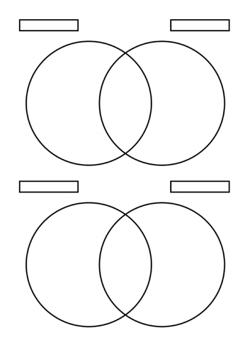 The Hunger Games | Teaching Resources