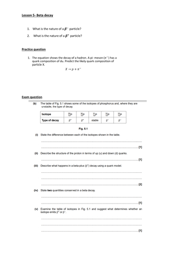 OCR A A level Physics- Particle Physics COMPLETE | Teaching Resources