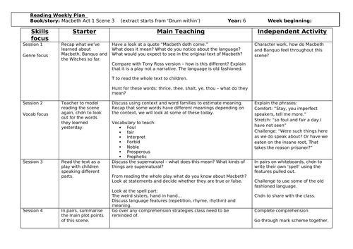 UKS2 Whole Class Reading - Macbeth Original Text | Teaching Resources