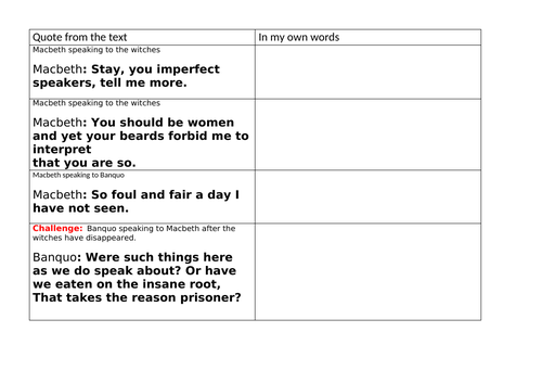 UKS2 Whole Class Reading - Macbeth Original Text | Teaching Resources