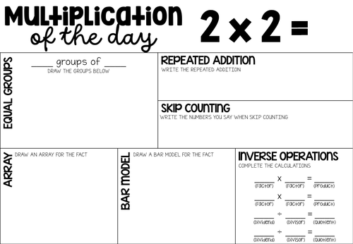 Multiplication of the Day | Teaching Resources