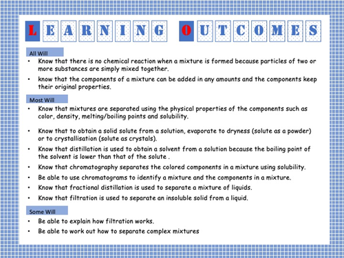 Separating Mixtures Explained - Fully Resourced Lesson for Distance ...