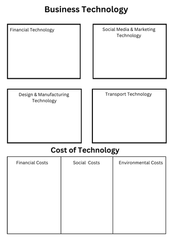 Business Worksheet Bundle | Teaching Resources