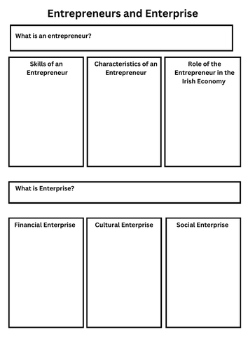 Business Worksheet Bundle | Teaching Resources