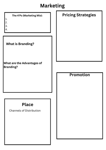 Business Worksheet Bundle | Teaching Resources