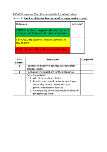 ASDAN Computing Short Course - Module 1 Infrastructure | Teaching Resources ASDAN Computing Short Course - Module 1 Infrastructure | Teaching Resources