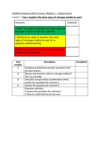 ASDAN Computing Short Course - Module 1 Infrastructure | Teaching Resources ASDAN Computing Short Course - Module 1 Infrastructure | Teaching Resources