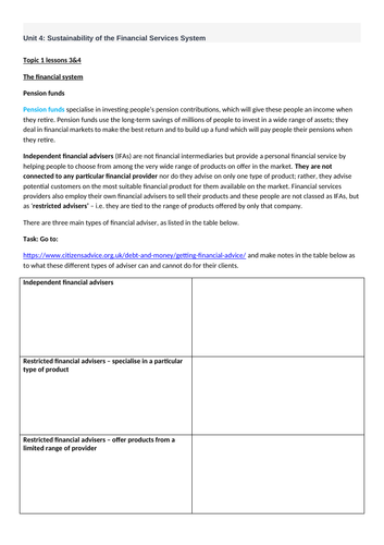 LIBF All Units Bundle | Teaching Resources