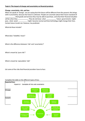 LIBF All Units Bundle | Teaching Resources