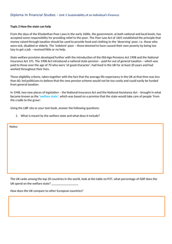 LIBF All Units Bundle | Teaching Resources