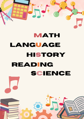 Music POSTERS | Teaching Resources