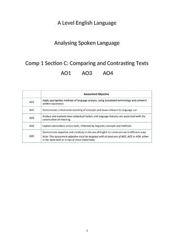 A Level English Language: Spoken Language | Teaching Resources