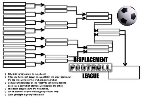 Displacement Football! | Teaching Resources