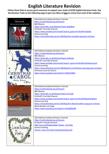 GCSE English Literature Revision (Paper 1&2) | Teaching Resources