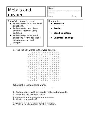 Metal Oxides and Rusting | Teaching Resources