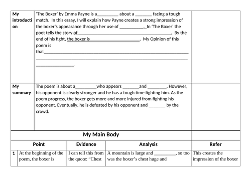 'The Boxer' by Emma Payne Unit | Teaching Resources