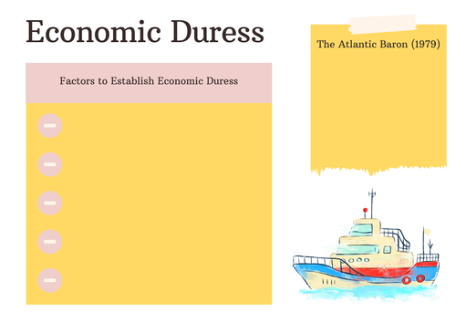 A-Level Law: Economic Duress Crib Sheet - Eduqas Contract Law ...