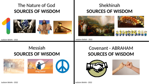 EDUQAS GCSE - Judaism Beliefs and Practices SOURCE OF WISDOM Revision ...