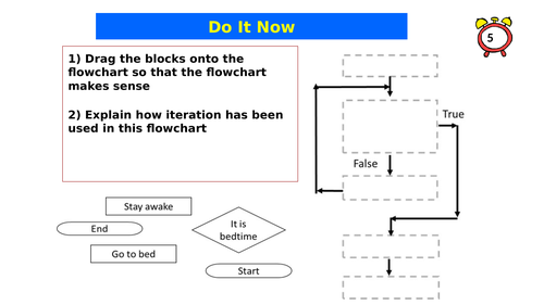Computational Thinking (10x lessons + end of unit assessment) Key Stage ...