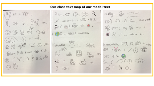 Talk For Writing Model Text For Persuasive Writing Piece Teaching