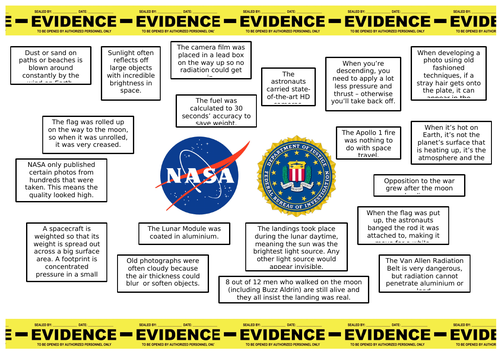 Conspiracy Theory Research Unit | Teaching Resources