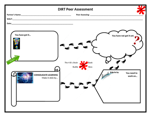 Peer Assessment | Teaching Resources