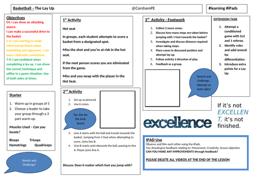 PE Learning Mats - Sports specific | Teaching Resources