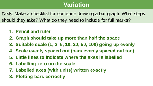 Variation - Continuous, Discontinuous and Histograms | Teaching Resources